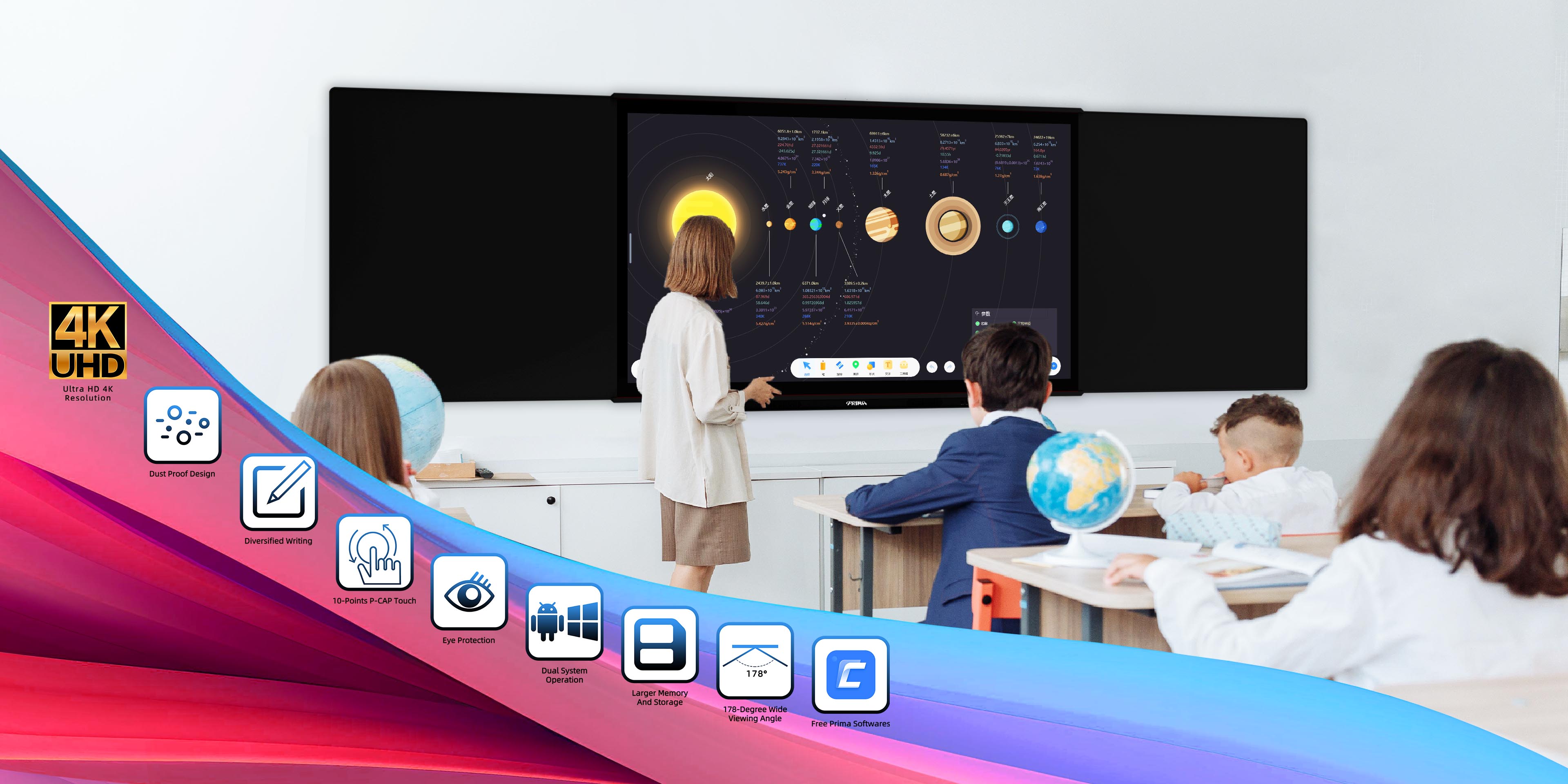 PRIMA Supply High Quality Interactive Flat Panels | Primatouchscreen